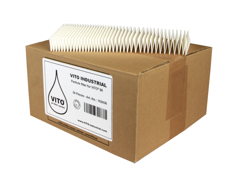 COOLANT LUBRICANT CARE – VITO Fryfilter, Inc.